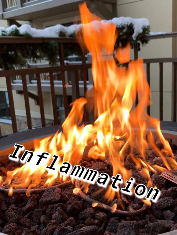 The Pain that comes with Inflammation - Dallas Wellness Center